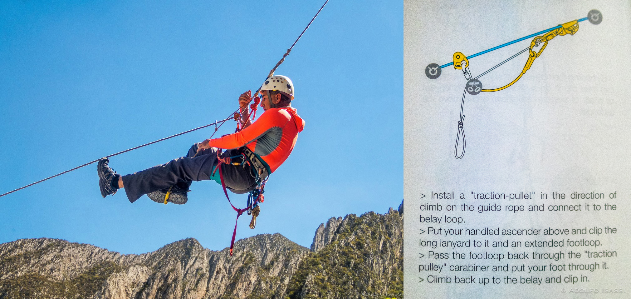 Canyon Guides International | Serving professional canyon guides worldwide.